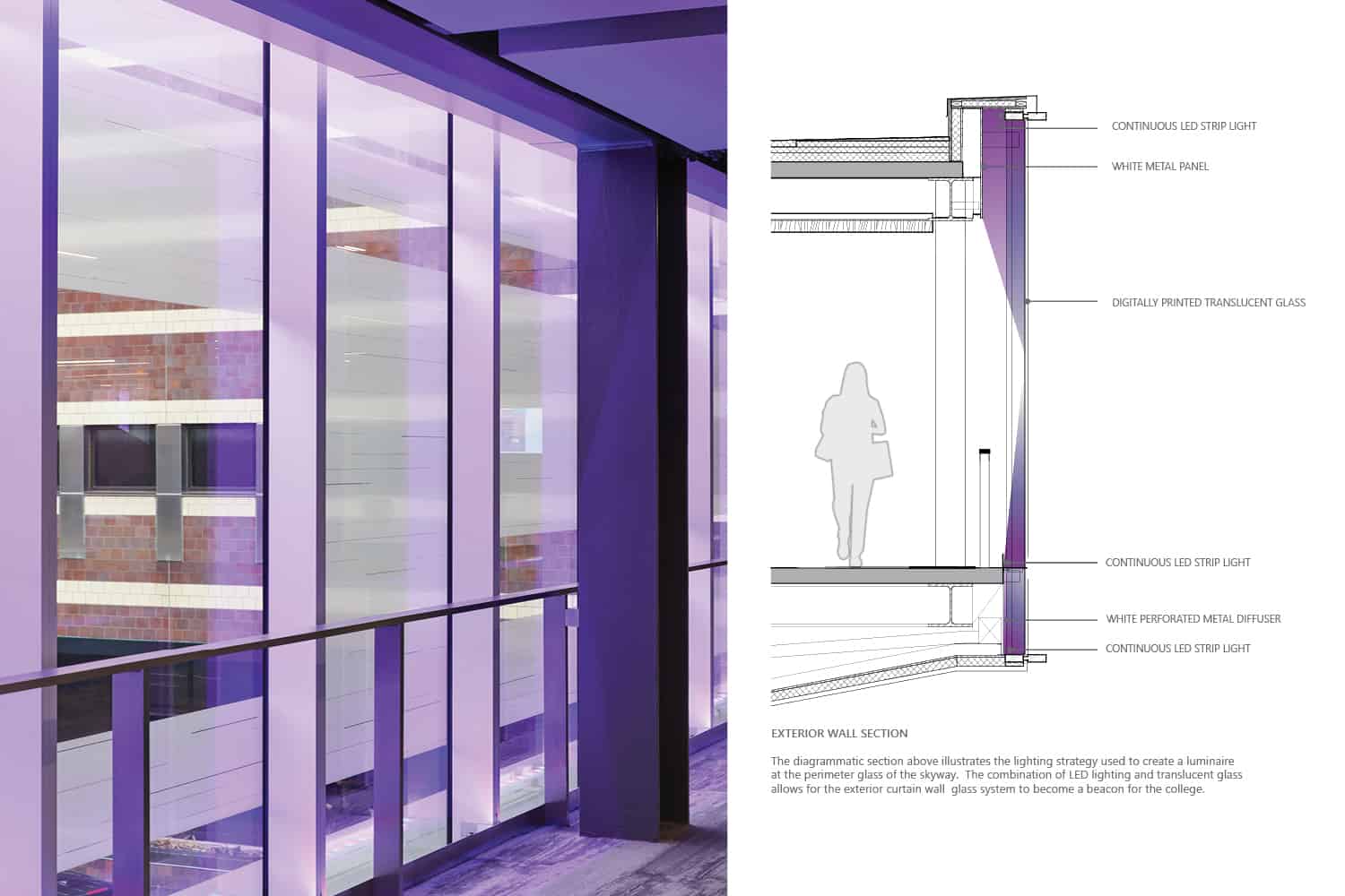 Hennepin Skyway Renovation - BWBR