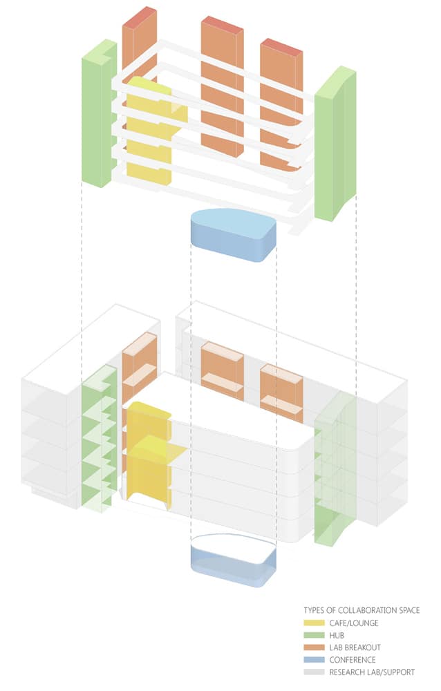Microbiology Research Facility - BWBR